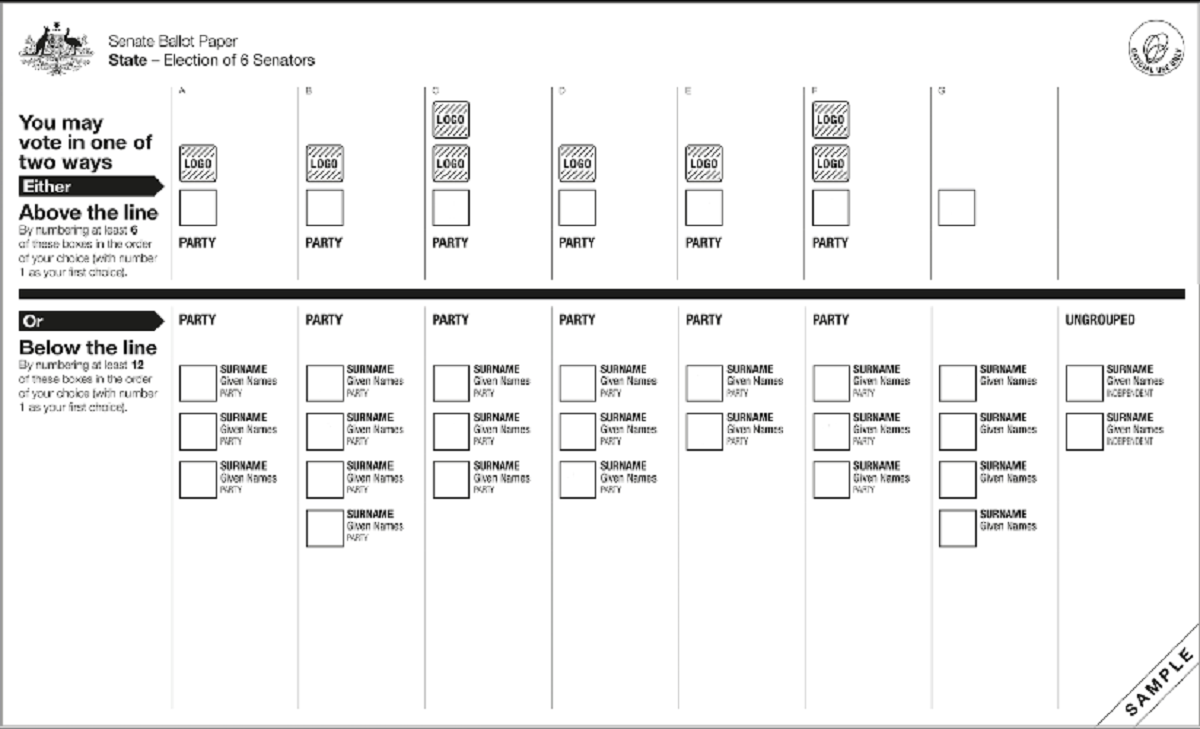 FEDERAL ELECTION 2022 (QLD) | Super Survey Maker